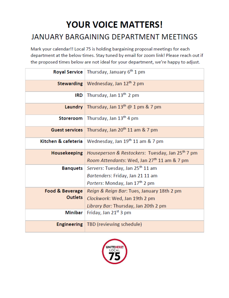 Your voice matters! – UNITE HERE Local 75